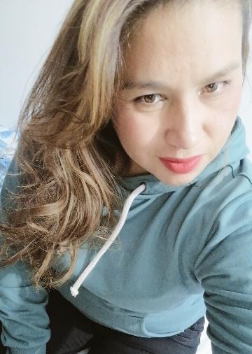 Anuncios de Contactos Tijuana | Locanto™ Contactos en Tijuana